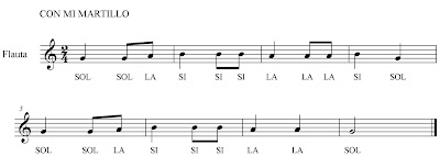 LA CLASE DE MÚSICA: CON MI MARTILLO