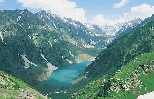 Mingora: About Mingora