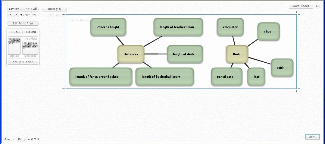 Units of Measurement: Mind Map