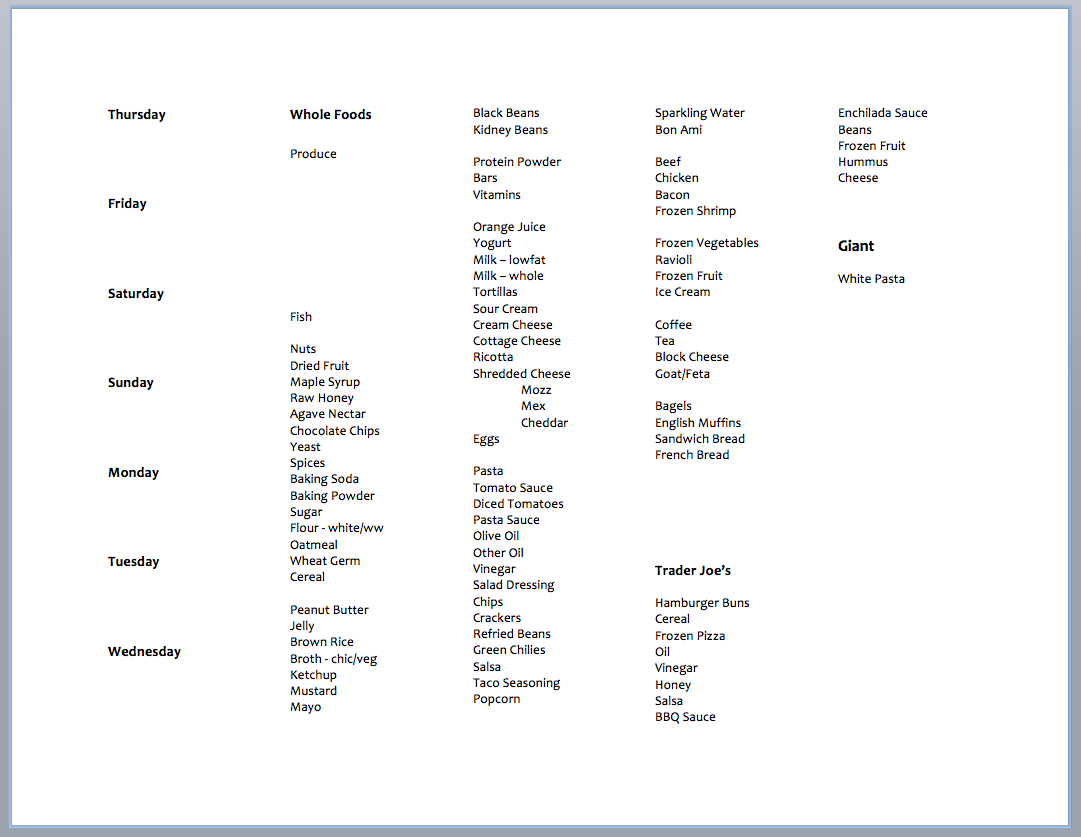 Planted by Streams: My Week on a Clipboard : Part I