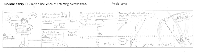 The Exponential Curve: Language and Retention of Math Concepts