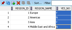 Andrej Baranovskij Blog: Yes-No Check Box in Query Criteria