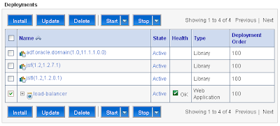 Andrej Baranovskij Blog: WebLogic Load Balancing for Oracle ADF ...