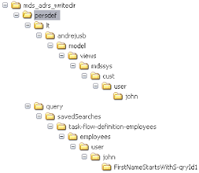 John Query's Instagram, Twitter & Facebook on IDCrawl