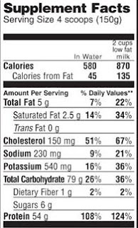 musclextremecr: Cyto Gainer (Cyto Sport)