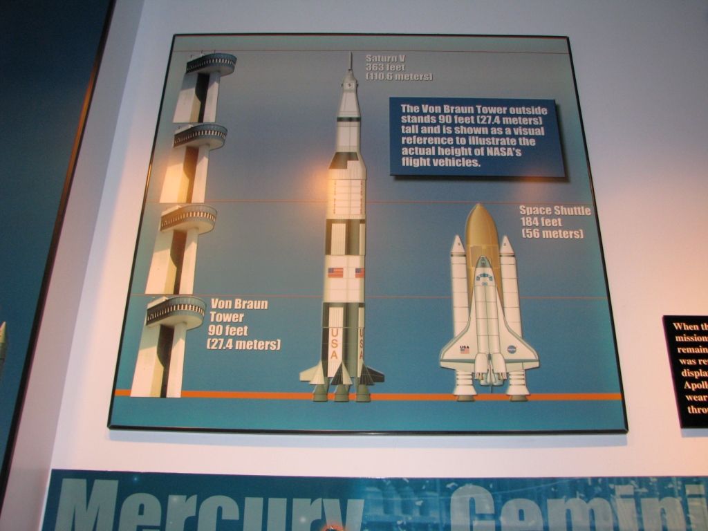 3 Dog Days: The StenniSphere!