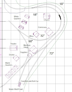 Building The Okefenokee Swamp Model Railroad in On30: Billy's Island Map
