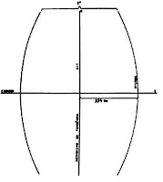Sistema de Coordenadas UTM