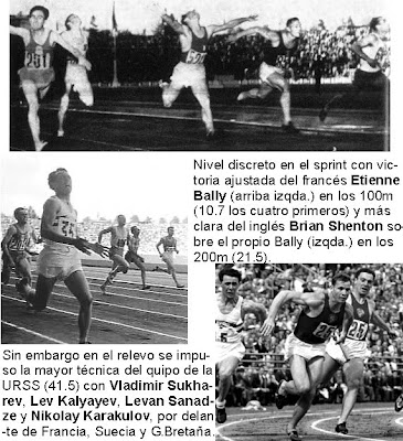 Atletismo e Historia (Athletics in History): Historia gráfica del ...