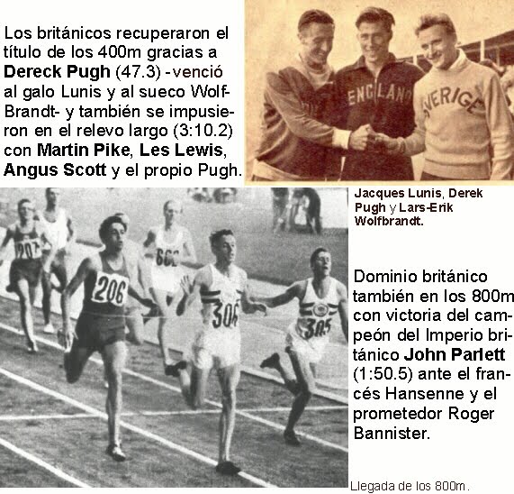 Atletismo e Historia (Athletics in History): Historia gráfica del ...