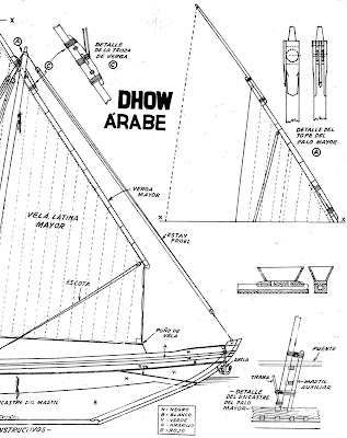 Quinze marins sur le bahut du mort...: Plan Dhow Arabe