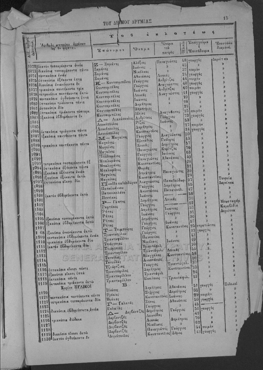 ΑΜΦΙΚΛΕΙΑ ΔΑΔΙ: Εκλογικος καταλογος 1892