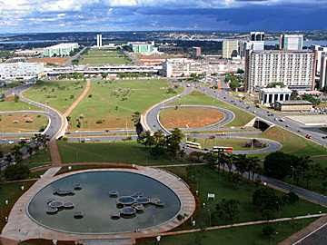 Per@ Travel: BRAZILIJA