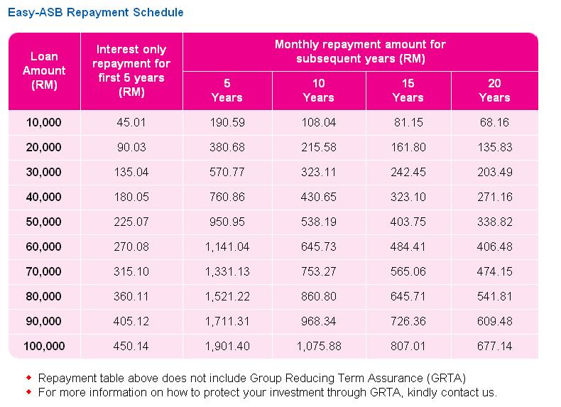 golden opportunities was never been this entertaining!: Overdraft vs ...