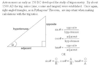 Dr Will McCarthy's Science Site: Ten minute TRIG from Victoria ...