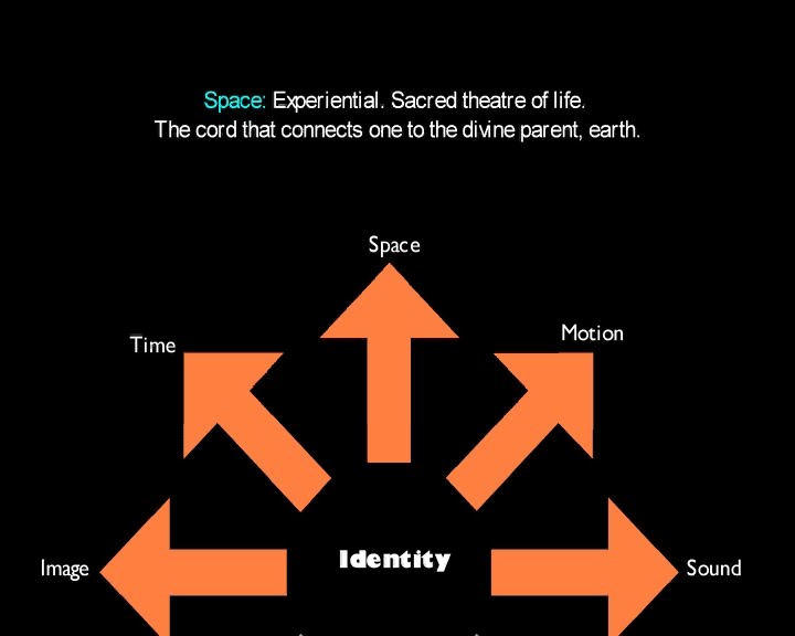 Traditions: Tradition: Shamanism and Native American