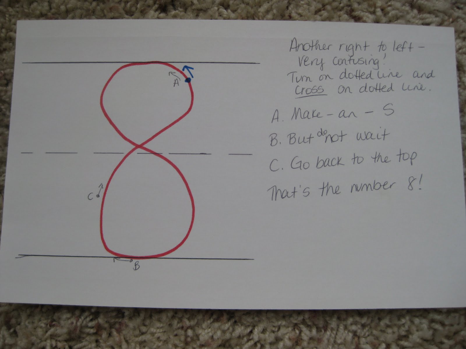 Thy Word: Teaching writing numerals- poems