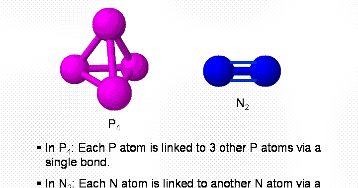 P4 Lewis Dot Structure