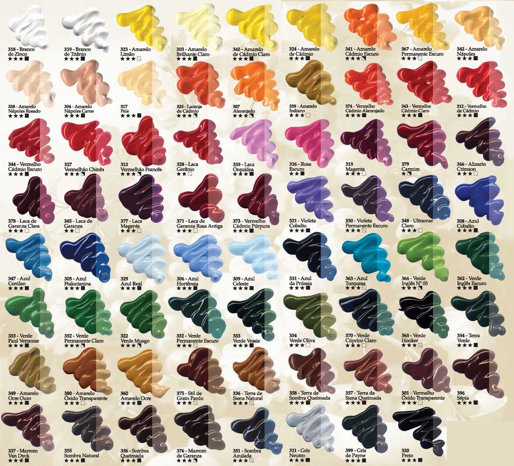 Se liga Artista!: Estudando as CORES