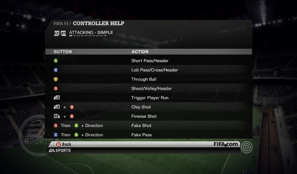 Subodh Thokchom: FIFA 11 Video Game PC: Play It With Keyboard Like Good ...