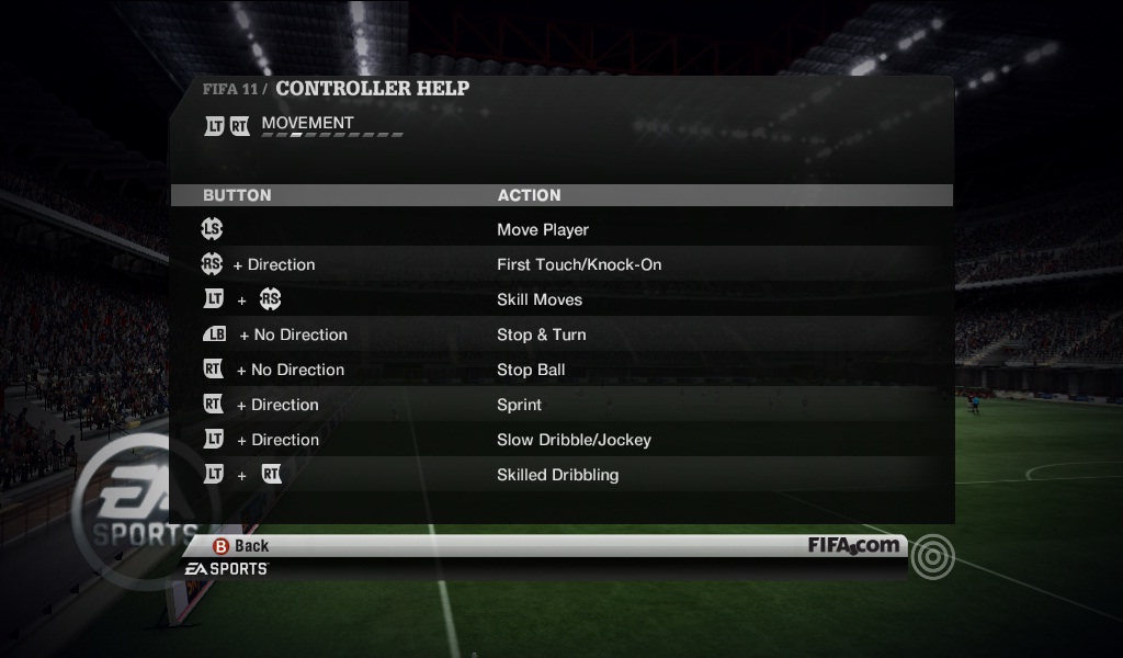 Subodh Thokchom: FIFA 11 Video Game PC: Play It With Keyboard Like Good ...