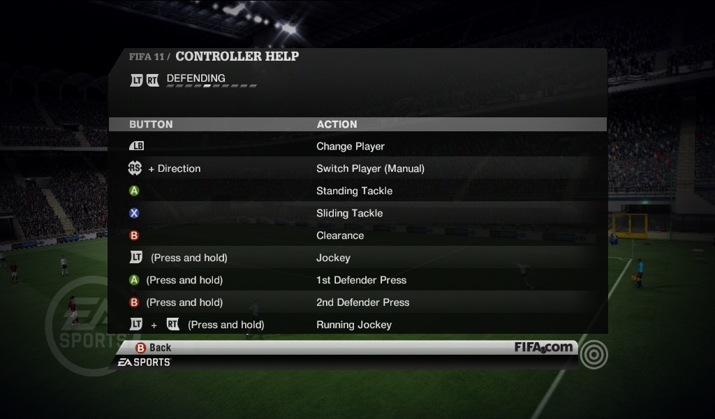Subodh Thokchom: FIFA 11 Video Game PC: Play It With Keyboard Like Good ...