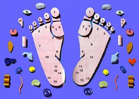 'claudia domus & artes: veja os pontos dos pés