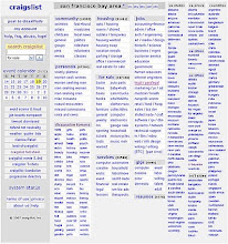 how to meet women on craigslist: 2010