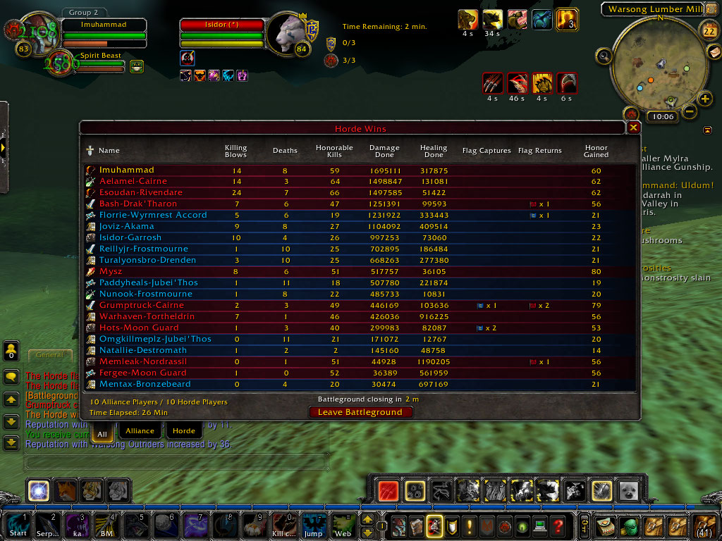 WOW BM Hunter: Hunter : Beast Mastery