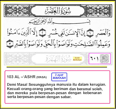 SURAH BERTAJUK: SURAH AYAT LAZIM