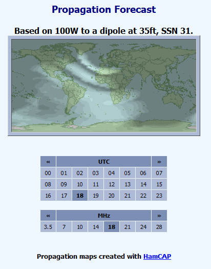Roger G3XBM's (Mainly) Amateur Radio Blog: Realtime Propagation Charts