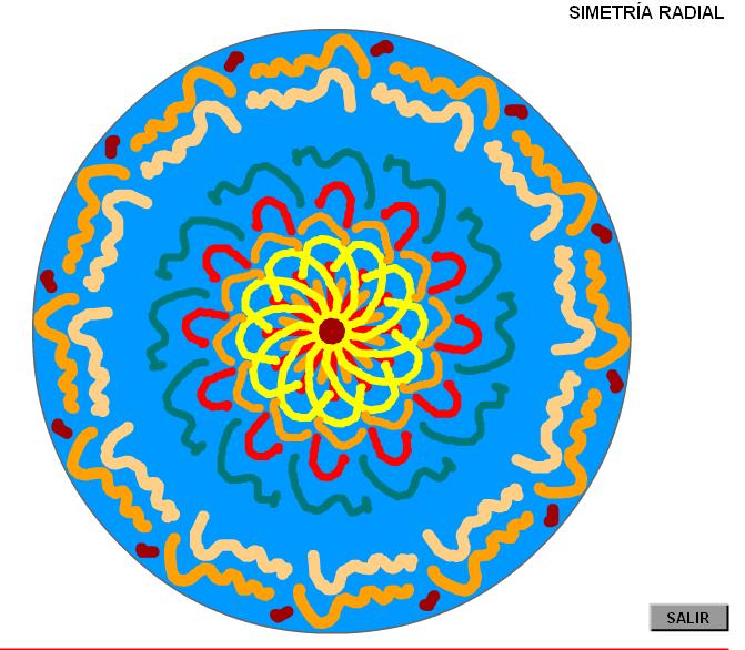 EsTics (Estudias o Ticqueas): Simetria Radial