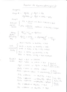 A level chemistry: Important AS equations for Inorganic Chemistry