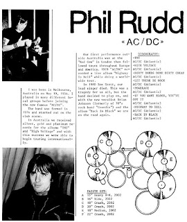 DRUM Core at World: Phil Rudd of AC/DC