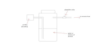 SkYwAlKeR: diy water ignition...