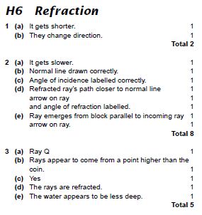 GCSE Physics: Answers to questions on reflection and refraction