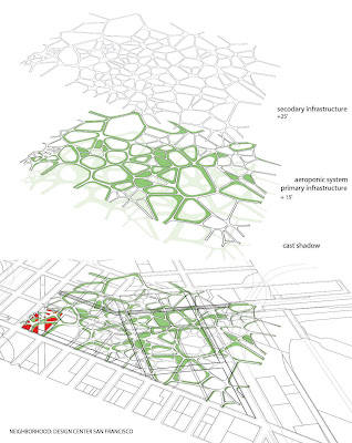 Coco Knots: Voronoi Generated Form - Visionary Urbanism