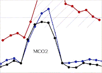 SEMIOBLOG HUMANITAS: 04/01/2010 - 05/01/2010
