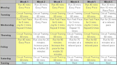 GET FIT: Half Marathon Training Schedule