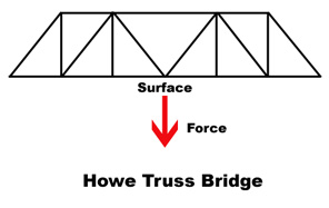 lucas and jake bridge design folio