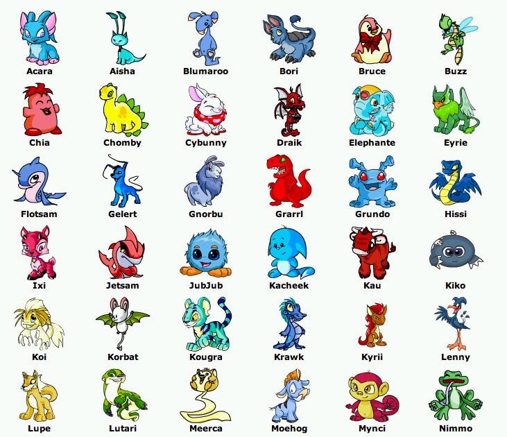 Diary of girl: Neopets