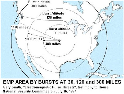 War News Updates: The Impact Of An EMP Attack On The U.S.