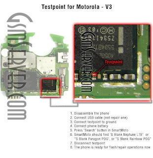 SHAWNROCK: Motorola V3 Testpoint