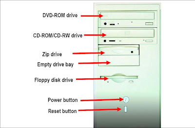 INFORMATION AND COMMUNICATION TECHNOLOGY LITERACY: FUNCTIONS OF THE ...