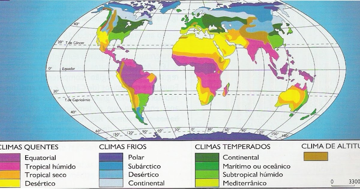 O CLIMA: Tipos de Clima do Mundo