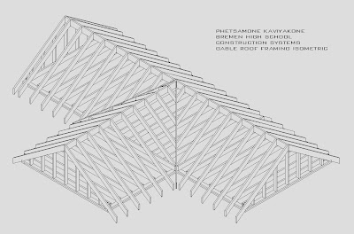 gym equipment: Gable Roof Framing Isometric by Phetsamone Kaviyakone