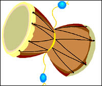 UDUKKAI ULAGANAYAGI: உடுக்கை உருவான கதை.....