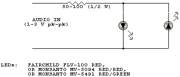 Visual Zero Beat Indicator ~ Circuitos de Electronica