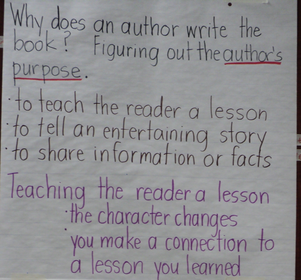 Workshop Classroom: Determining the author's purpose: What is the ...