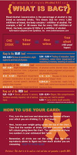 Cville Drink Specials: What are you paying for your beer?